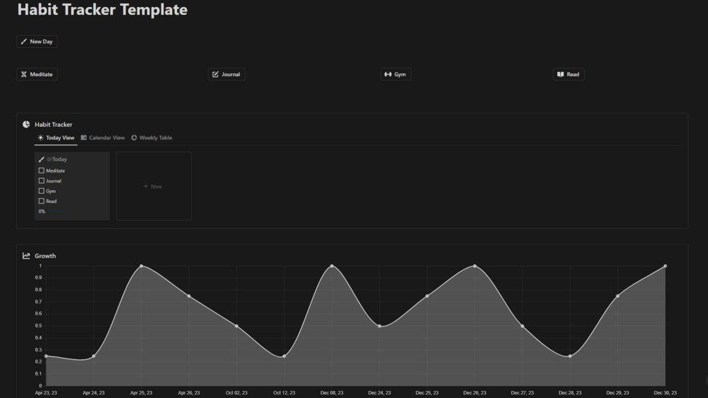 Notion Habit Tracker