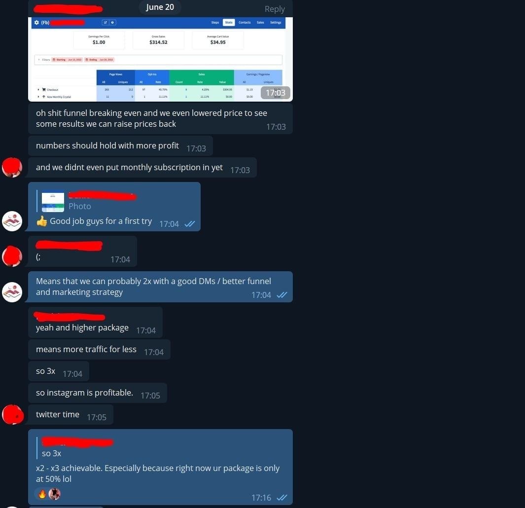 Instagram Mother Slave Strategy