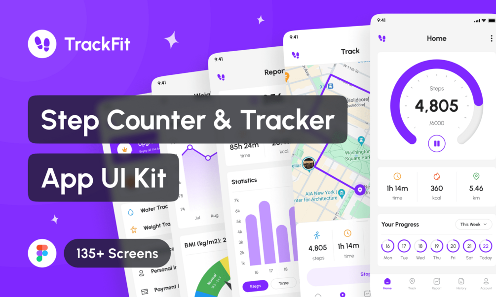 TrackFit - Step Counter & Tracker App UI Kit