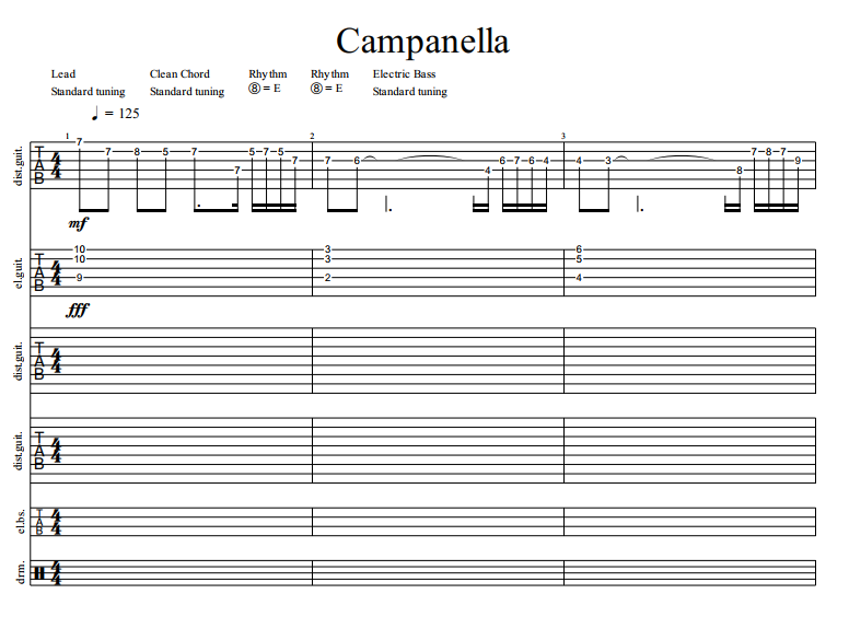 Kenshi Yonezu goes DJENT/METALCORE - Campanella Guitar Pro Tabs