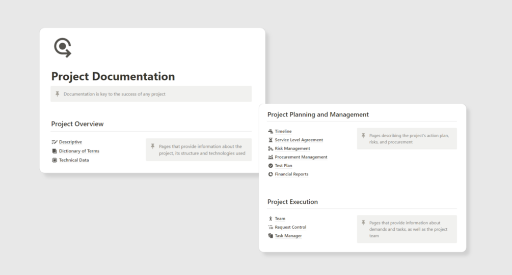 Project Documentation in Notion