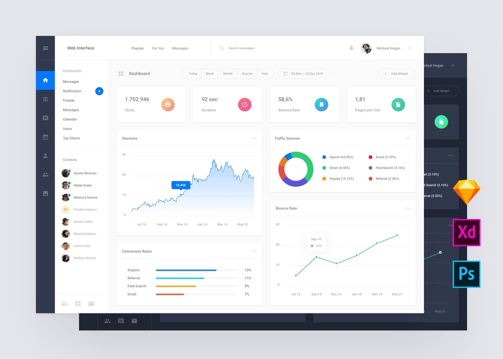 17 – Site Stat Application Design Template