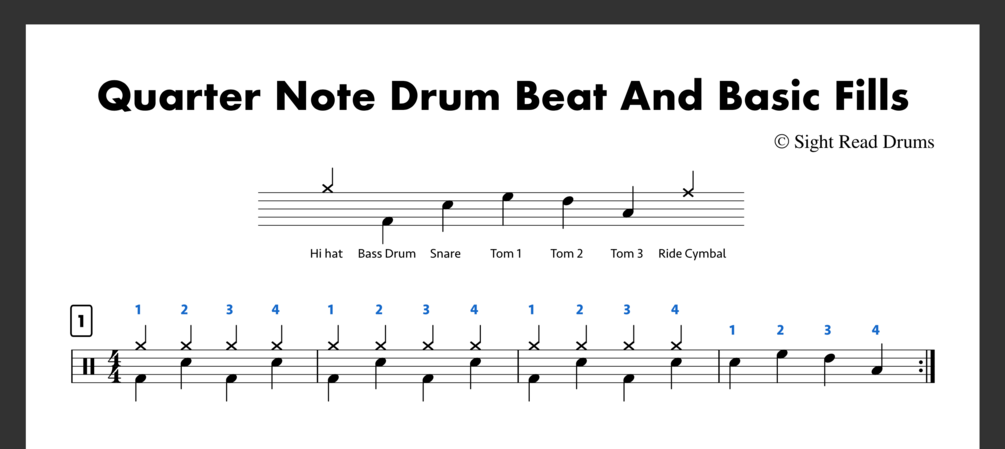 Quarter-Note Drum Beat And Basic Fills For Absolute Beginners
