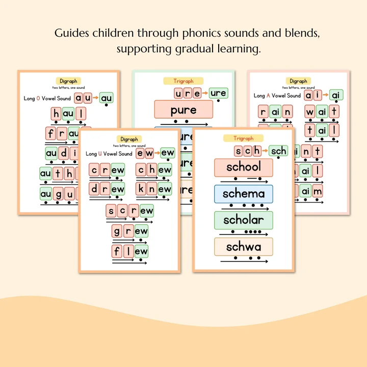 Phonics Workbook for Kids | CVC Words & Sight Words | Learn to Read ...