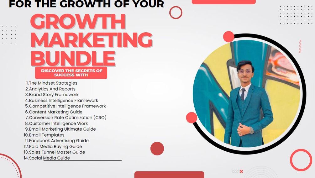 The Best Growth Marketing Bundle 2023-2024