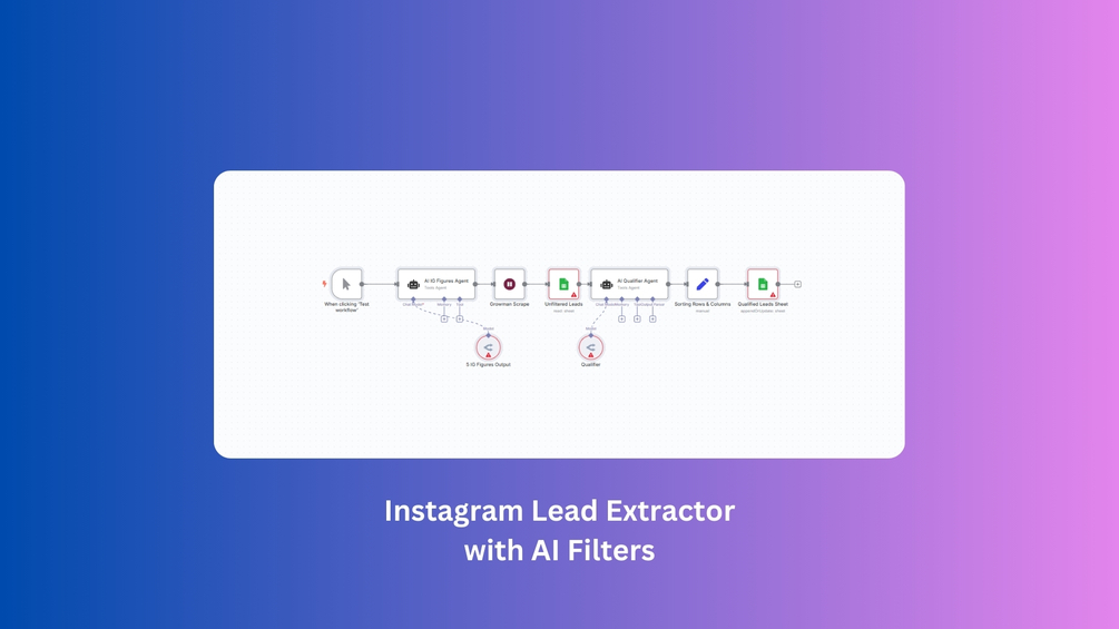 Smart IG Leads Automation Tool (n8n + Chrome)