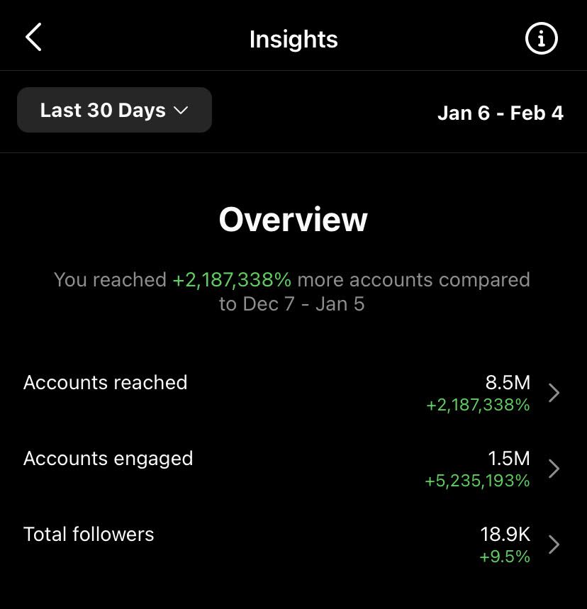 how-to-make-10-000-per-month-on-instagram