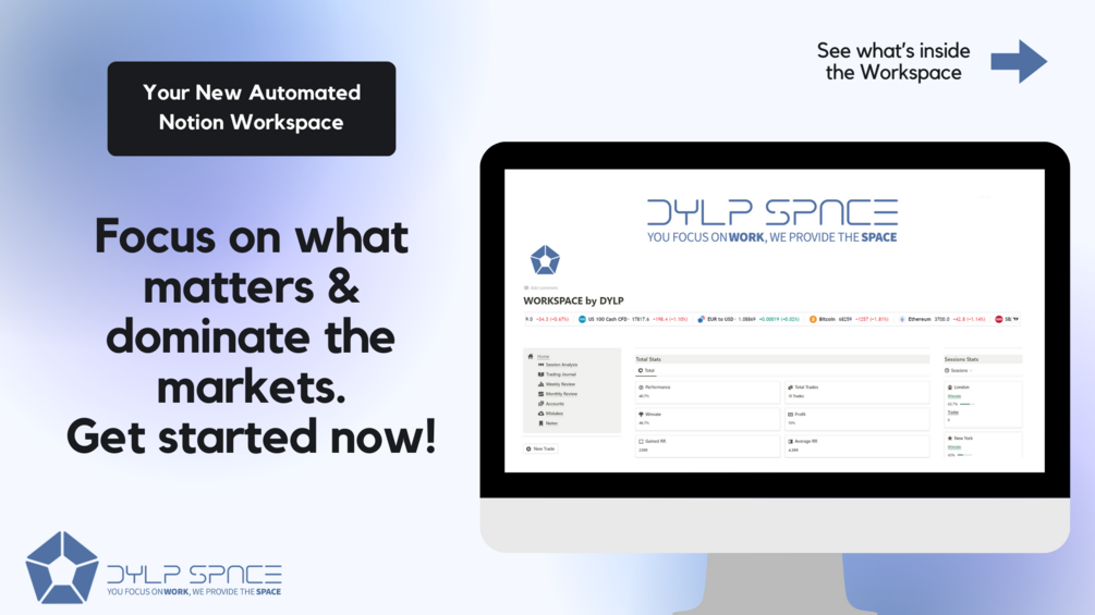 Automated Trading Workspace
