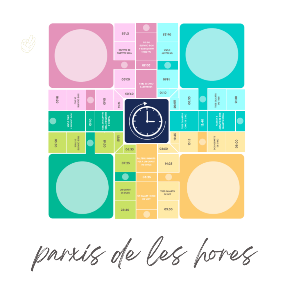 Parxís de les hores