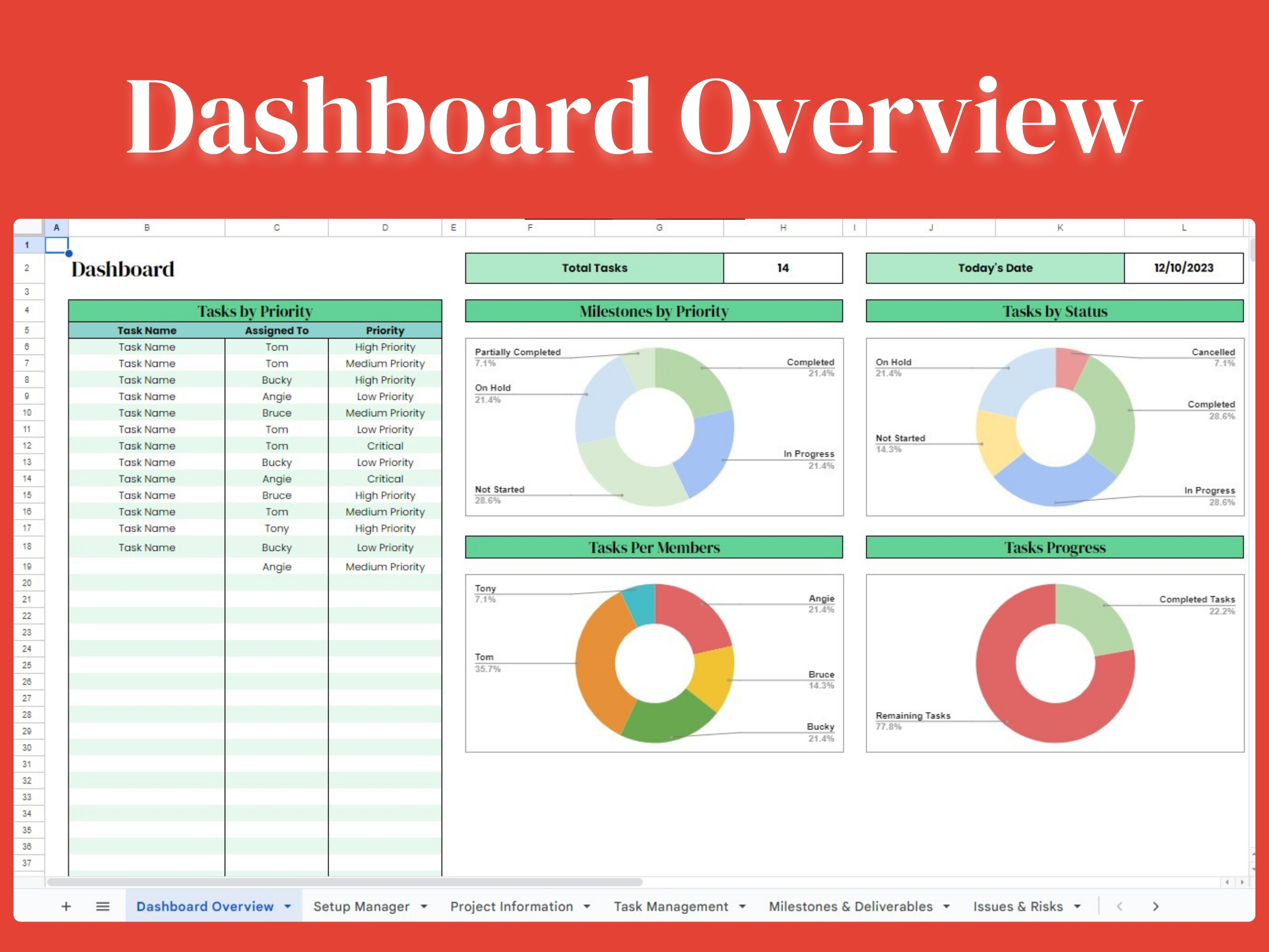 Project Tracker for Google Spreadsheet | Project Management Template ...