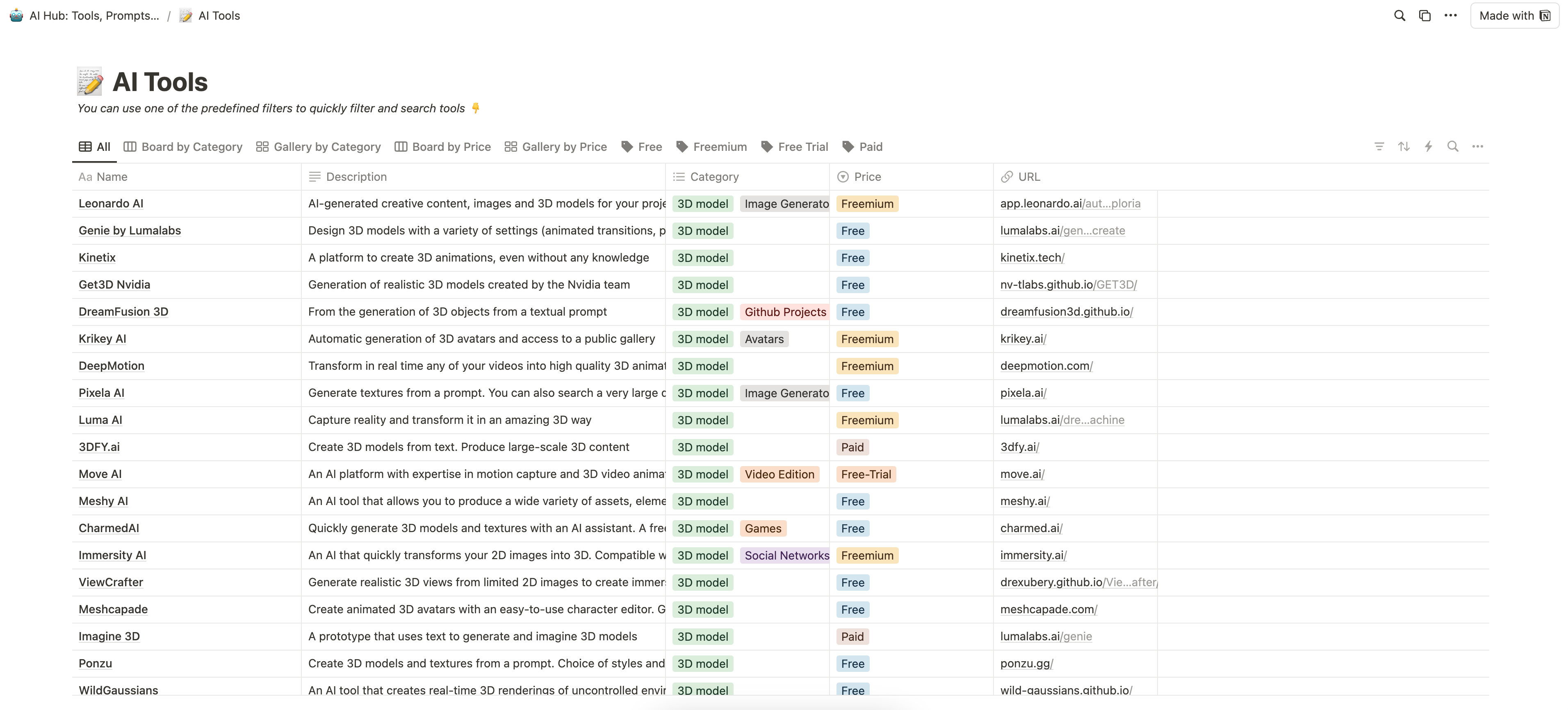 1500+ AI Tools by Categories & 2000+ ChatGPT Prompts: Explore Best AI ...