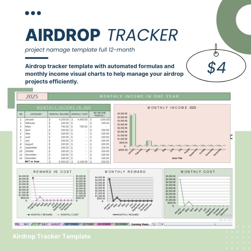 Airdrop Tracker Template