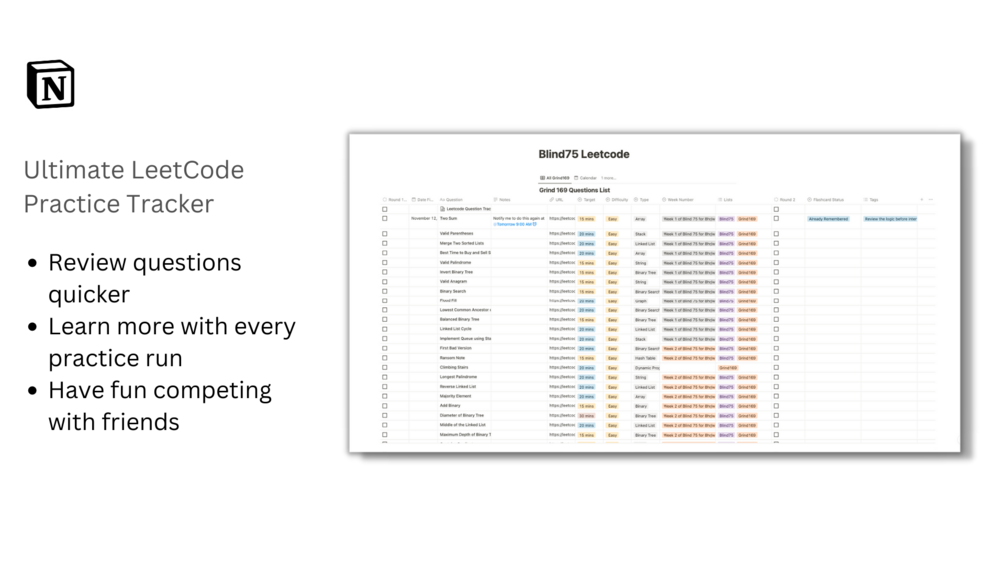 Blind75 Leetcode Tracker Notion Template