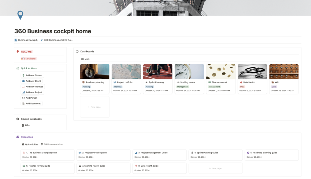 360 Business cockpit - Notion template