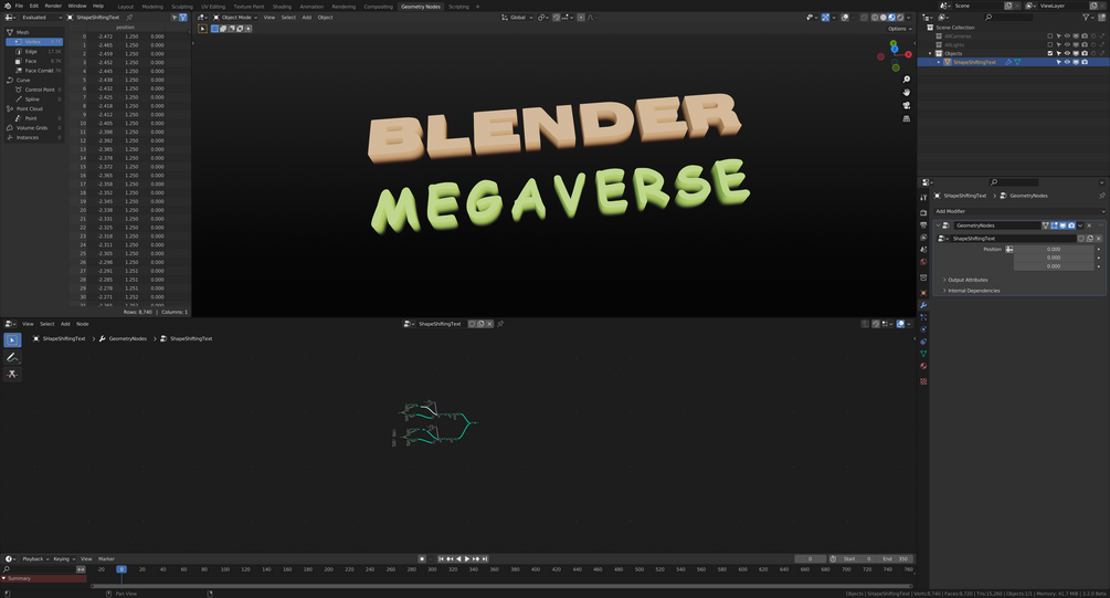 Shape Shifting Text, Geometry Nodes, Blender 3.1+