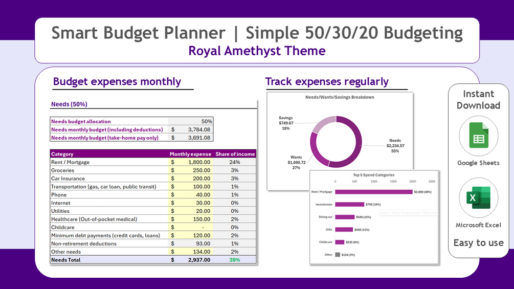 Smart Budget Planner | 50/30/20 Budget Spreadsheet (Google Sheets & Excel)