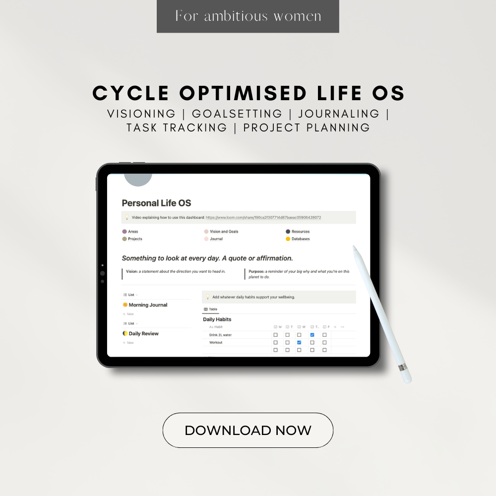 Cycle-Optimized Life OS Notion Template for Productivity and Wellbeing