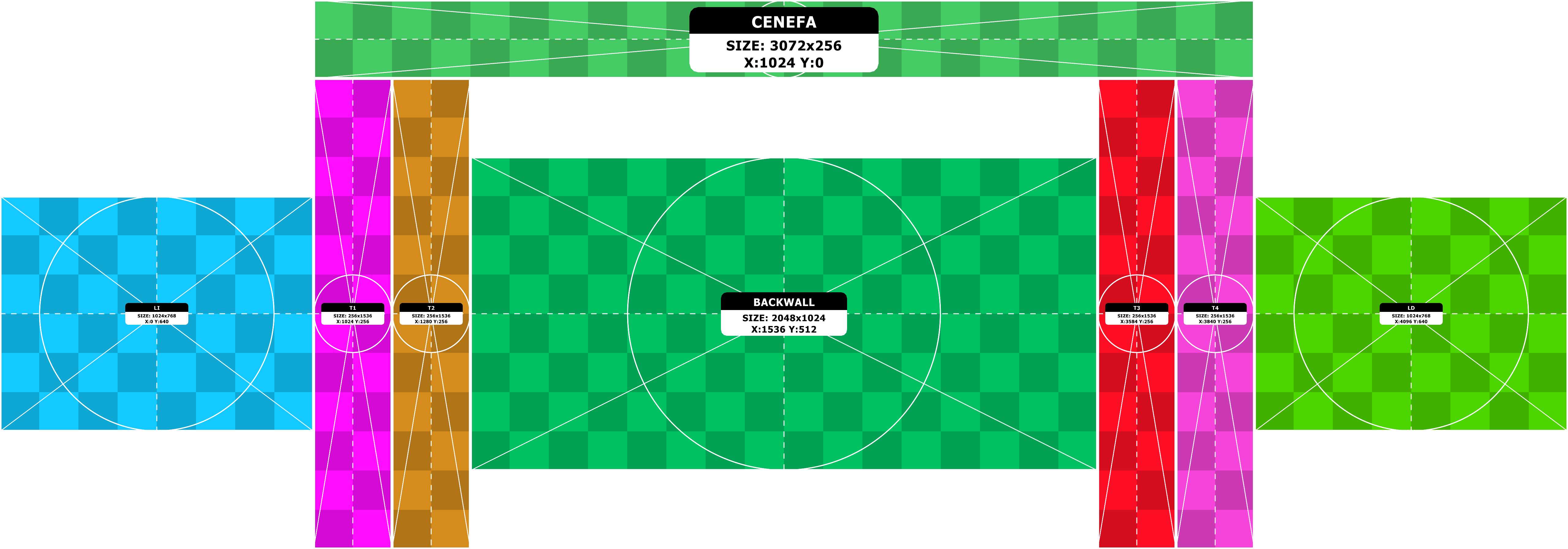 [NEW UPDATE & RELEASE] Test Pattern v3.0 and Mapper Lite 🎉 - Ventu ...