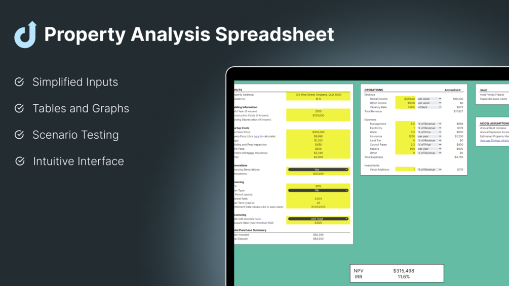 Property Analysis Financial Spreadsheet