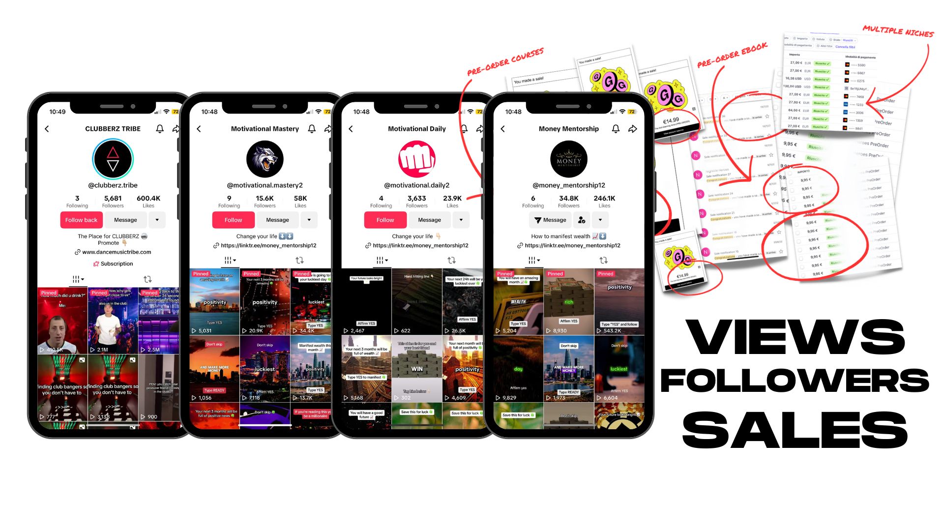 Faceless Money - Start, Grow, & Monetize A Faceless Brand