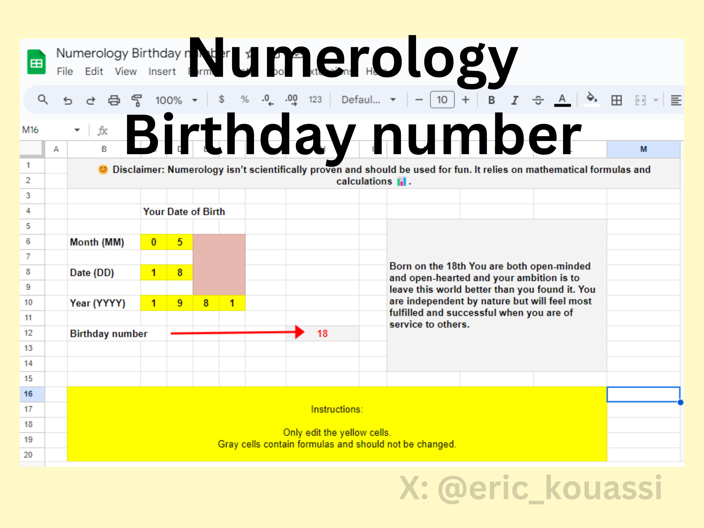 Numerology Birthday number