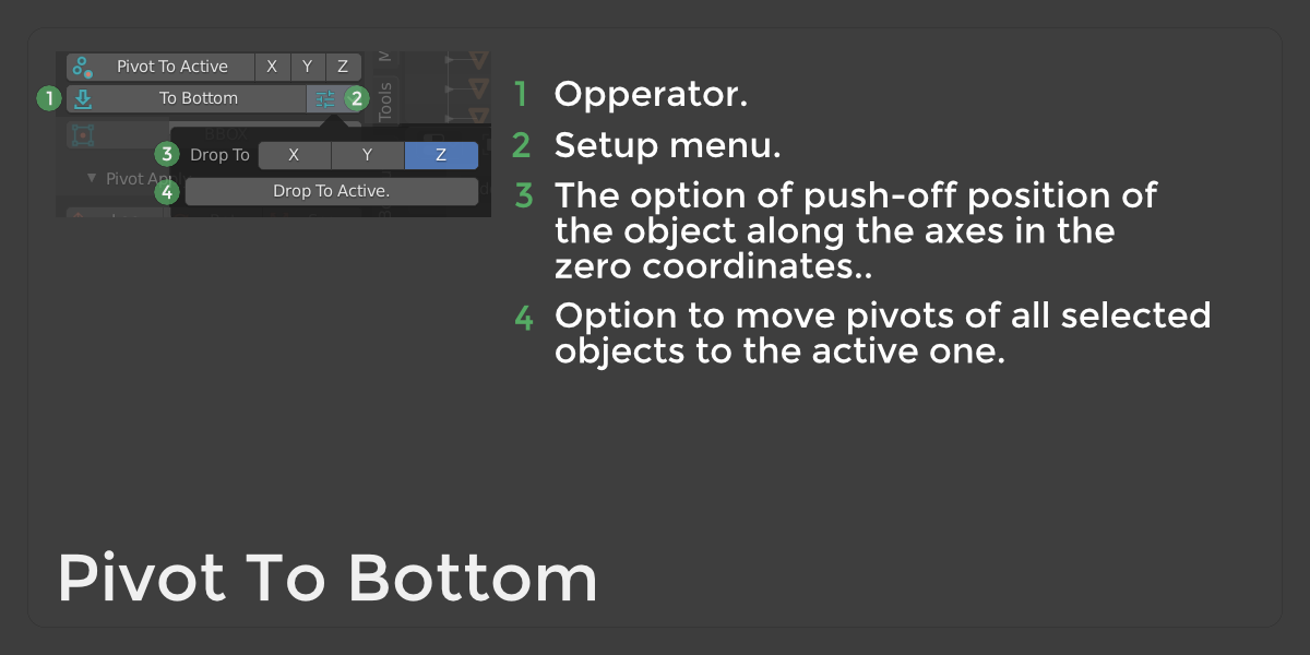 Pivot Transform 2.3.0 Addon Blender
