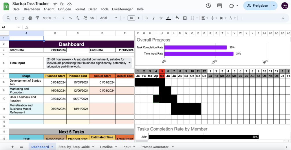 Startup Task Tracker