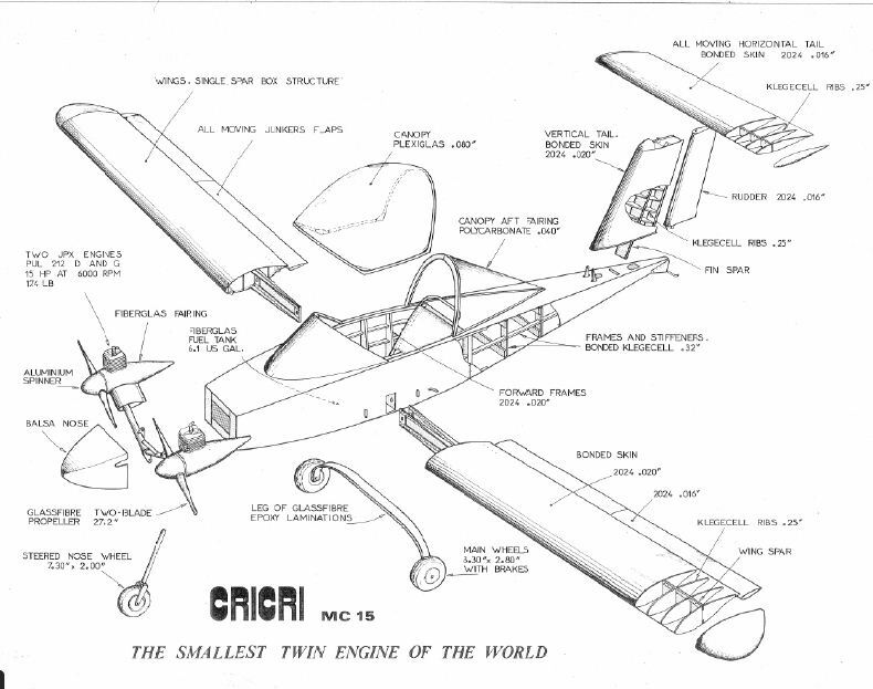 CriCri MC15 The smallest twin engine of the world
