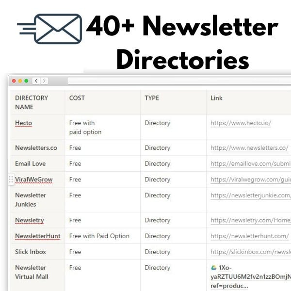 I will submit Your Newsletter to 40+ Newsletter Directories