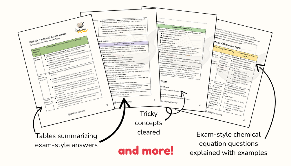 Chemistry Paper 2 Revision Notes (June R Series)