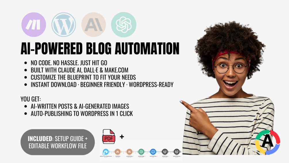 Automate Wordpress Blog