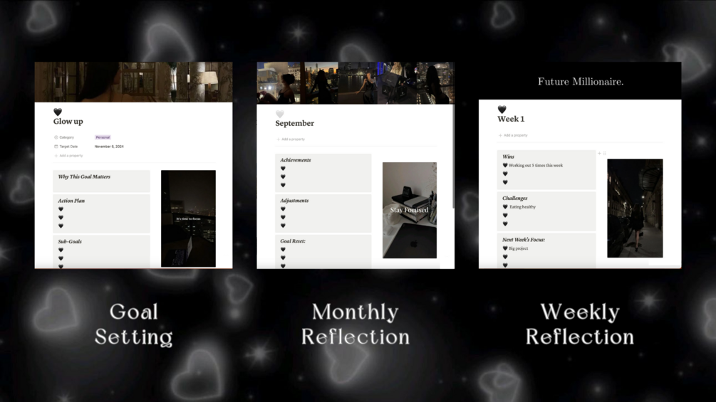 The Boss Girl Goal Setting & Reflection Dashboard