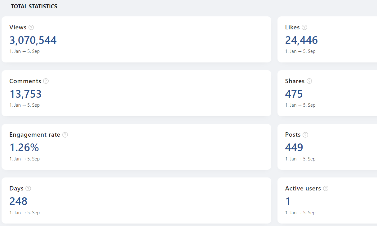 9 Steps To Create A Killer Web3 LinkedIn Profile