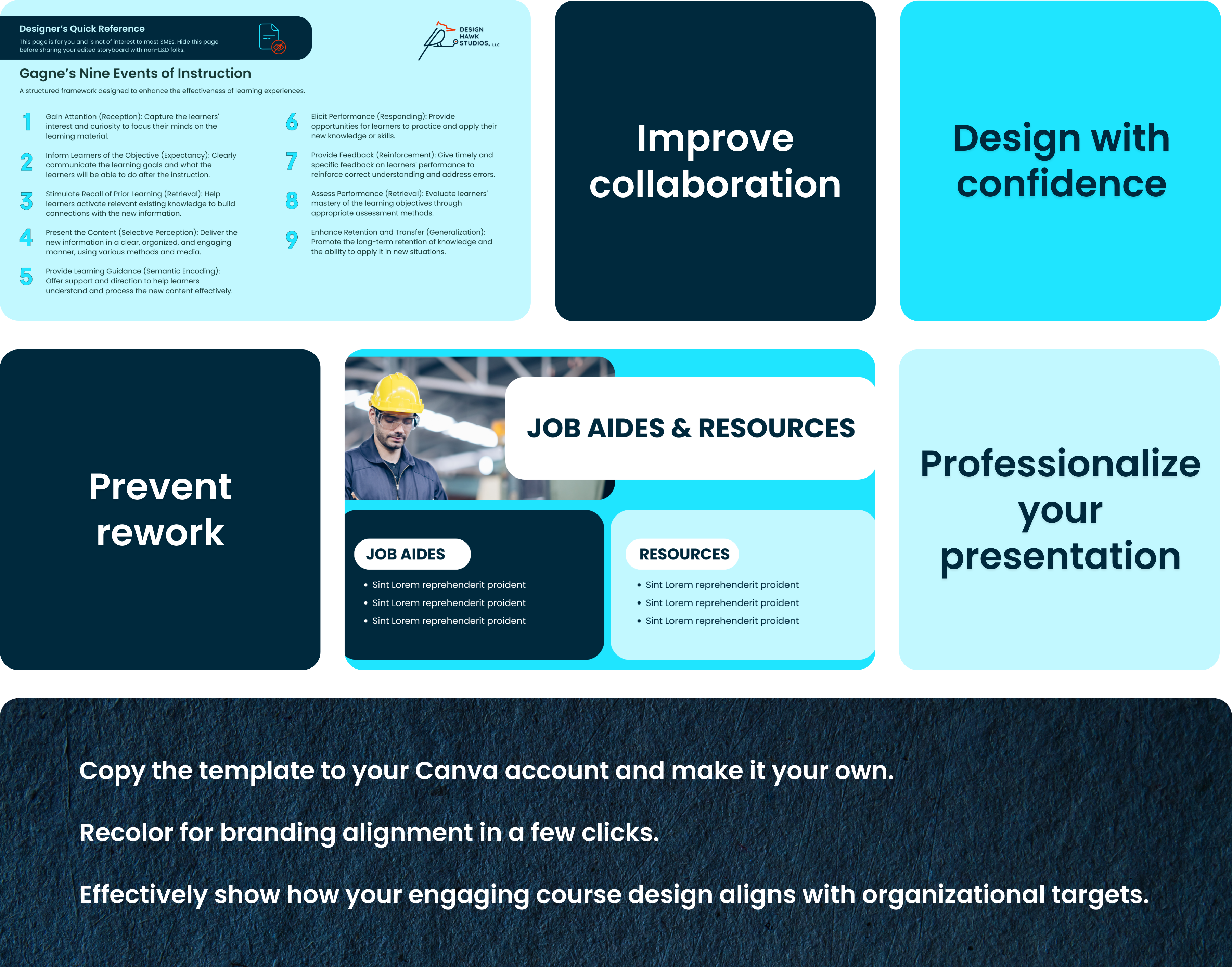 Instructional Design Storyboard Template: Engage Minds, Encode ...