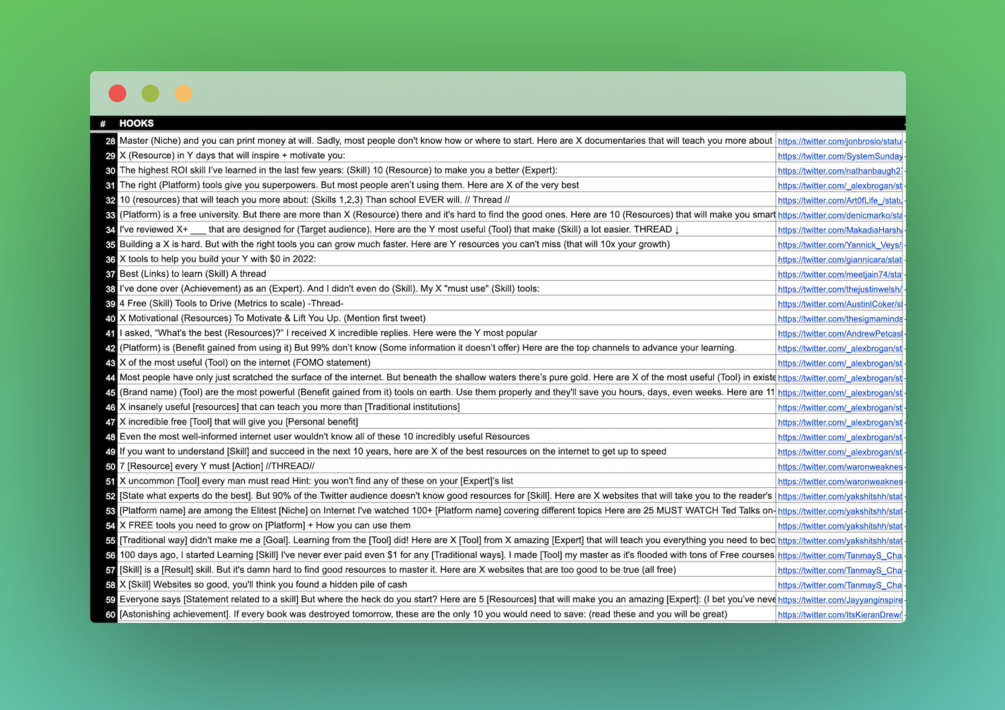 150+ Viral Twitter Hooks.