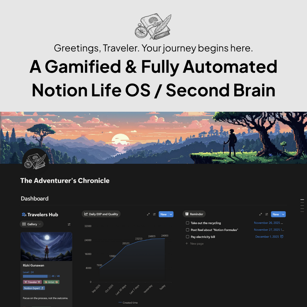 The Adventurer's Chronicle: Gamified Life OS