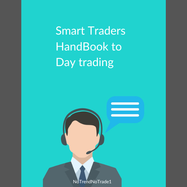 Day trading Essentials