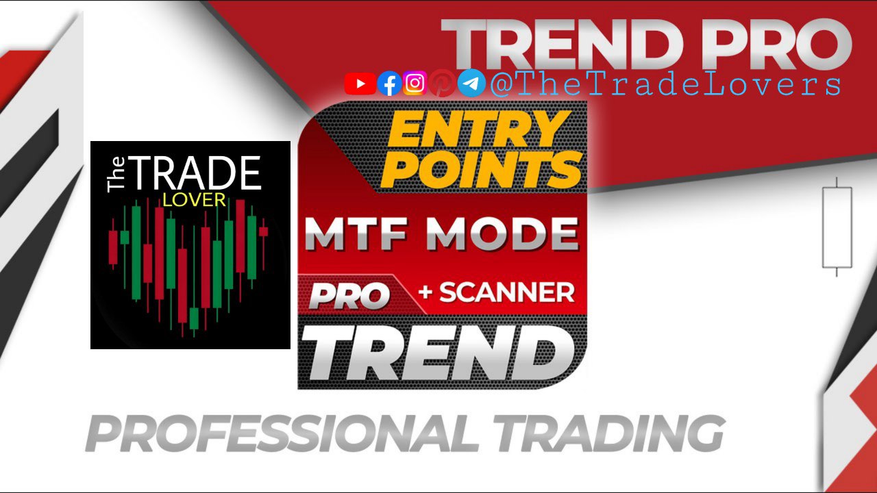 TPSproTREND PrO Indicator V4.5 MT4