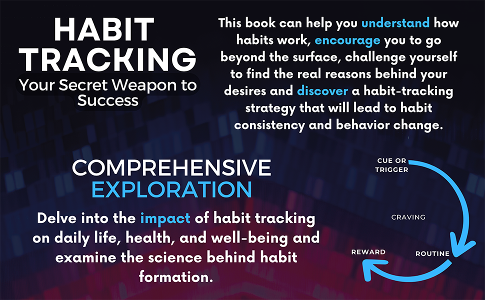 Habit Tracking: Your Secret Weapon to Success