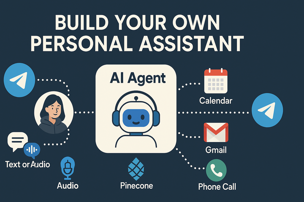 N8N Personal Assistant