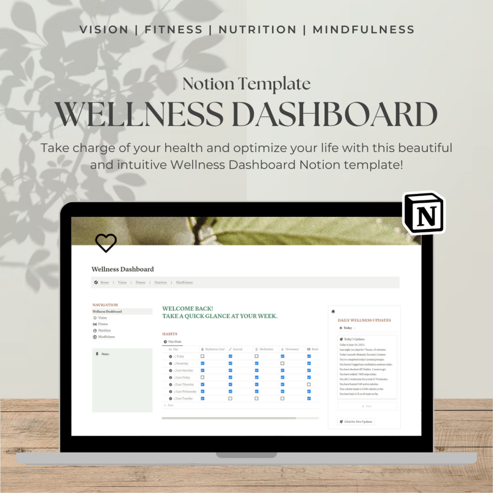 Wellness Dashboard - Notion Template