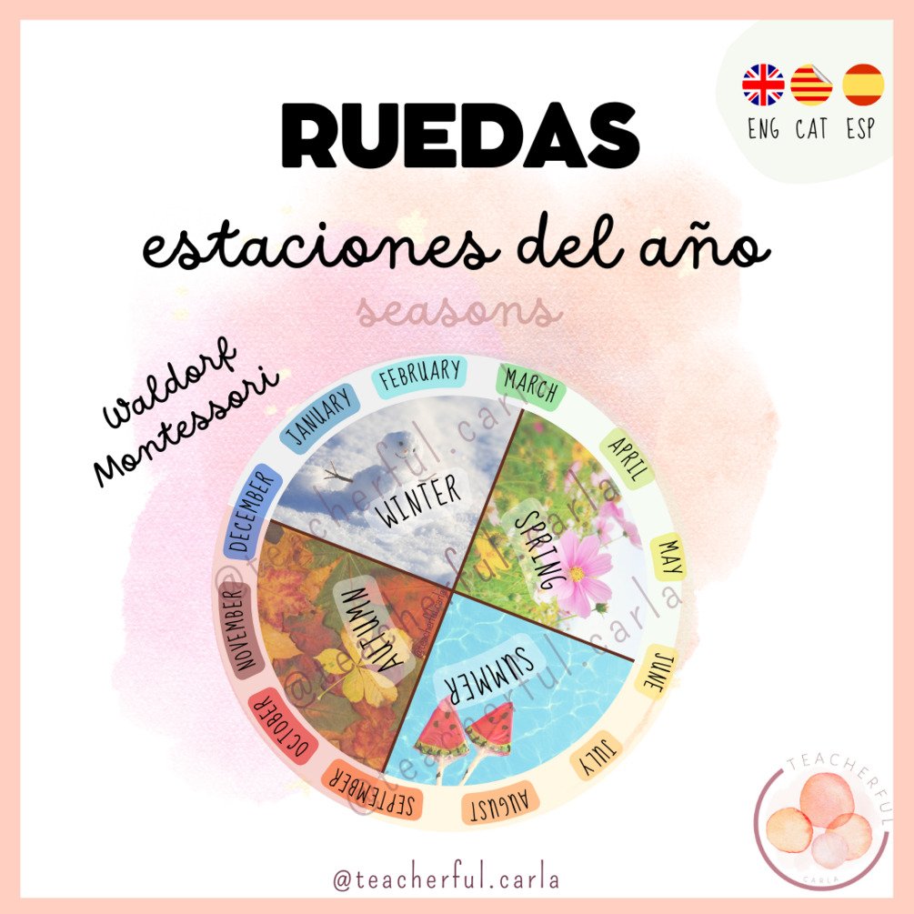 Waldorf Montessori SEASONS WHEELS /ENG, ESP, CAT