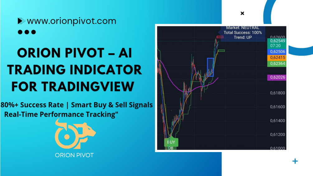 Orion Pivot – Lifetime Plan (199 One-Time Payment)