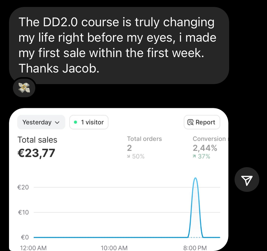 Digital Dropshipping Starter