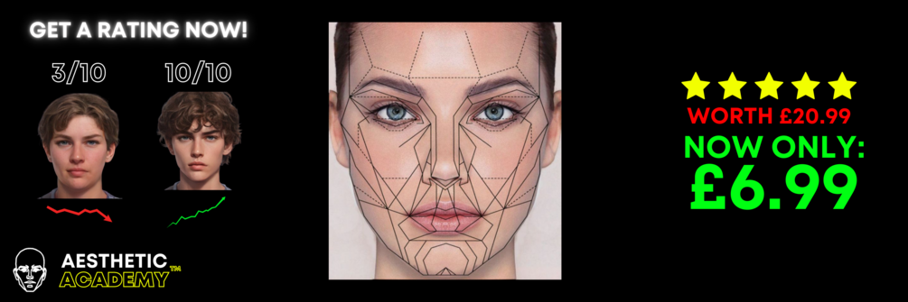 Face Rating /10 (& Detailed Analysis)