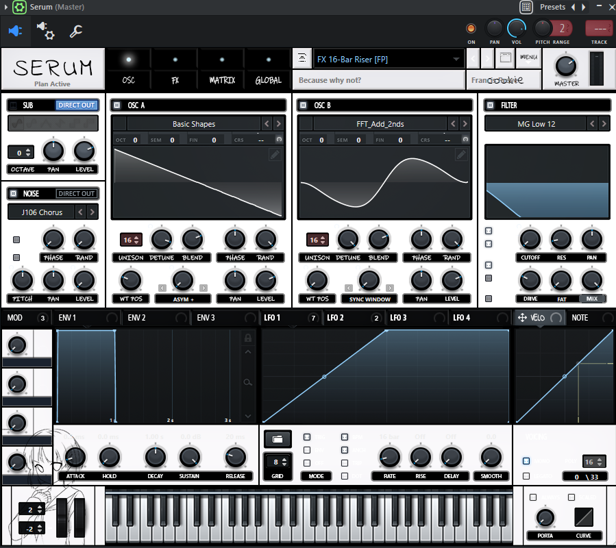 Manga Serum Skin - by cookie 1x only