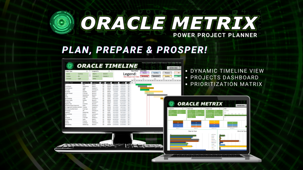 Oracle Metrix - Power Project Planner