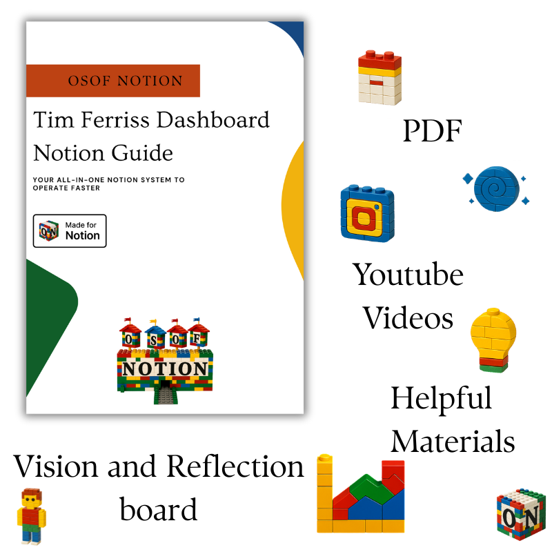 The Tim Ferriss Dashboard