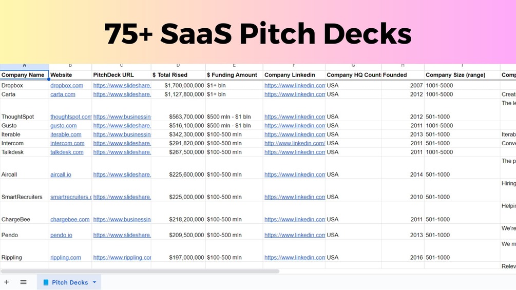 75+ SaaS Pitch Decks