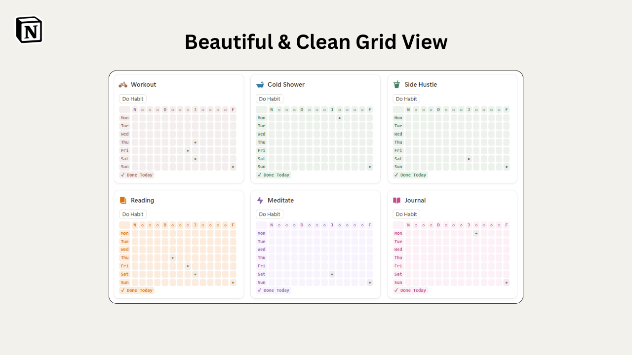 Smart Habit Tracker 2025